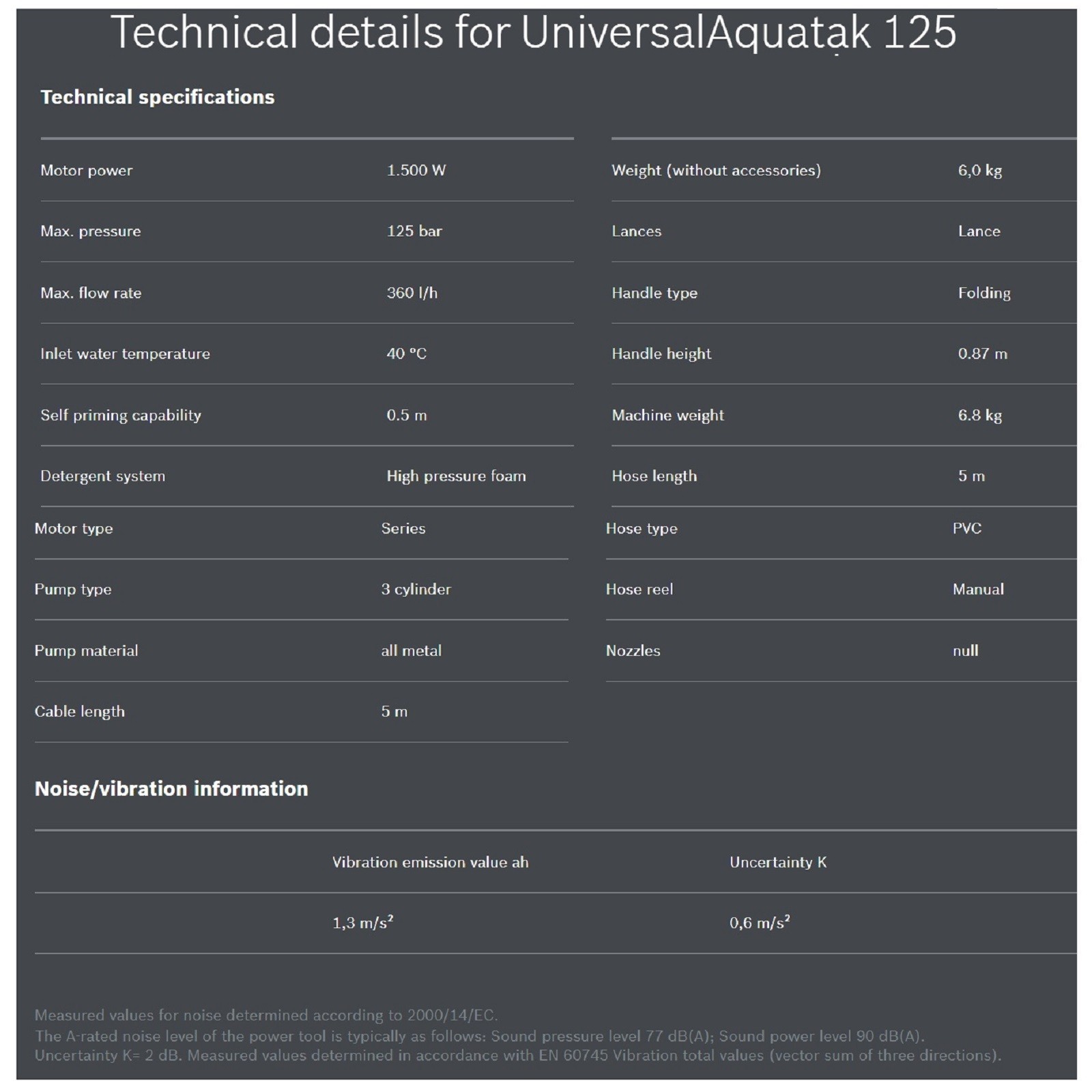 Buy Buy BOSCH Universal Aquatak 125 High Pressure Washer Buy Buy BOSCH Universal Aquatak 125 High Pressure Washer